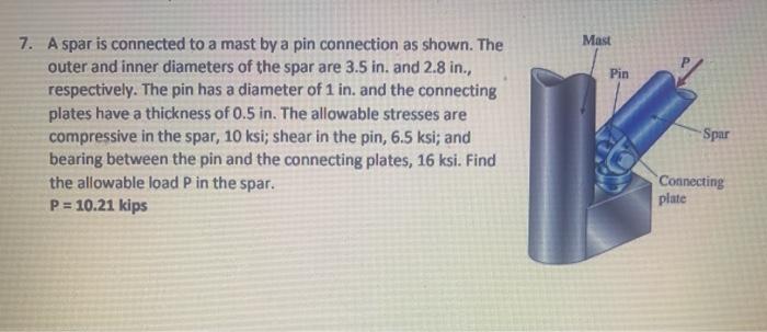 Solved Mast Pin 7. A spar is connected to a mast by a pin | Chegg.com