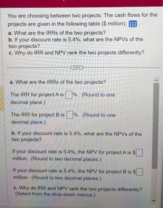 Solved Data table (Click on the following icon in order to | Chegg.com