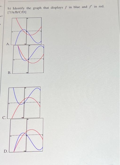 Solved b) Identify the graph that displays f in blue and f′ | Chegg.com