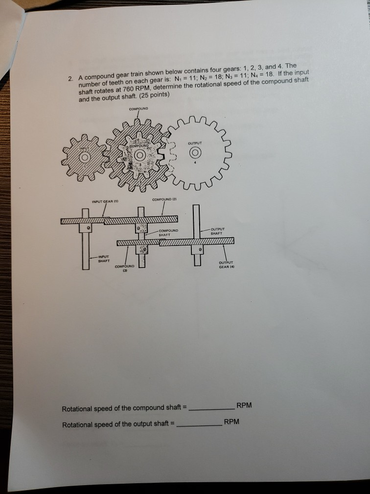 Solved 2. A compound gear train shown below contains four | Chegg.com