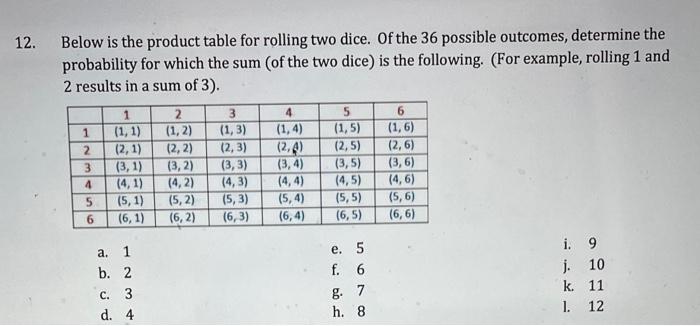 Solved 12. Below is the product table for rolling two dice. | Chegg.com
