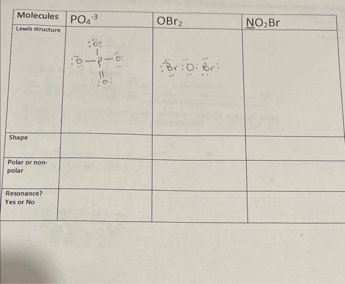 Solved Molecules PO4 OBr2 NO2Br Lewis structure o-p-6 Brio | Chegg.com