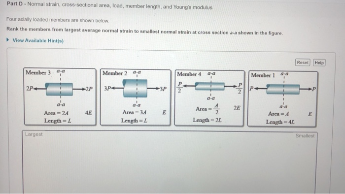 Solved Four axially loaded members are shown below. All | Chegg.com