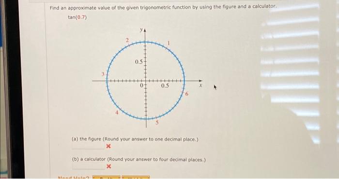 Solved Find an approximate value of the given trigonometric | Chegg.com