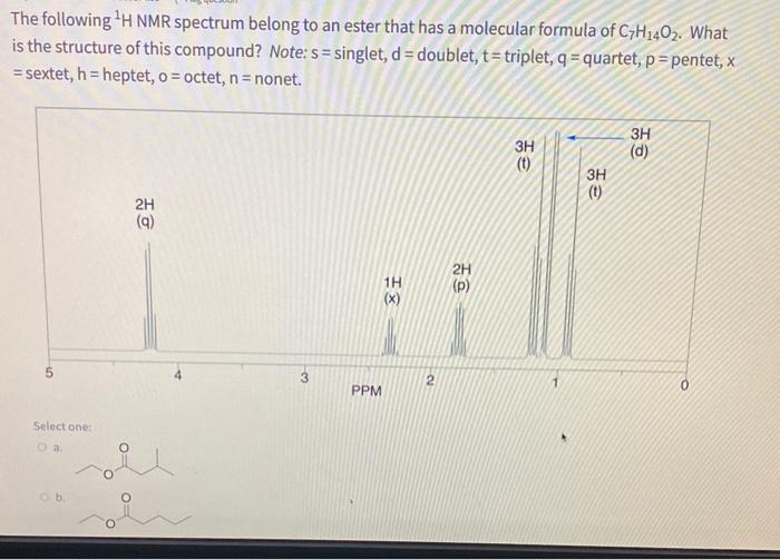Solved The following 'H NMR spectrum belong to an ester that | Chegg.com