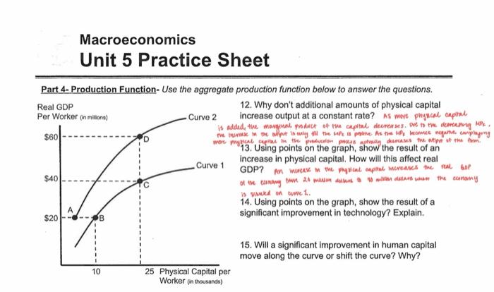 Solved Macroeconomics Unit 5 Practice Sheet HP Part 4- | Chegg.com