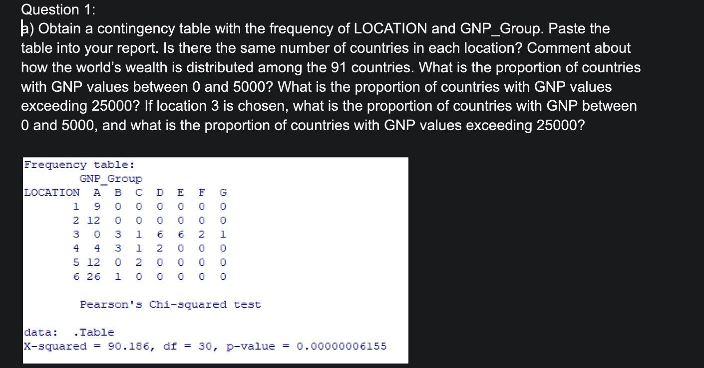 Solved Question 1:a) ﻿Obtain a contingency table with the | Chegg.com