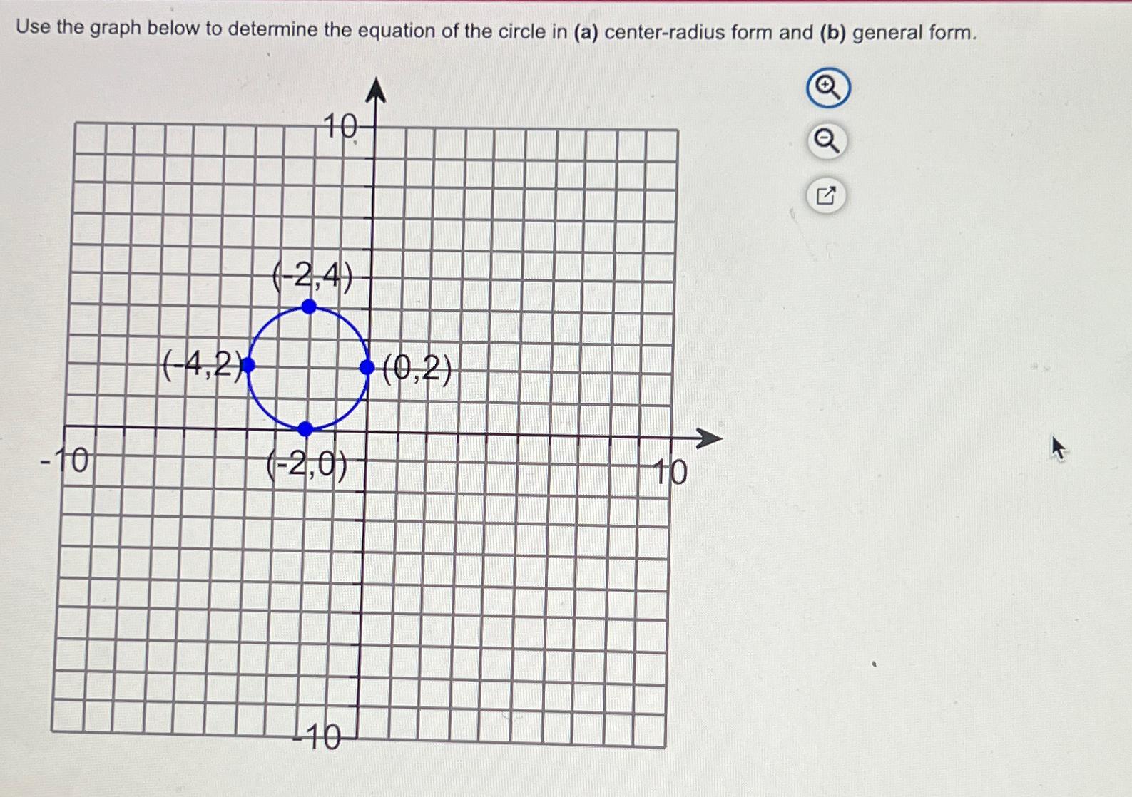 Solved Use the graph below to determine the equation of the | Chegg.com