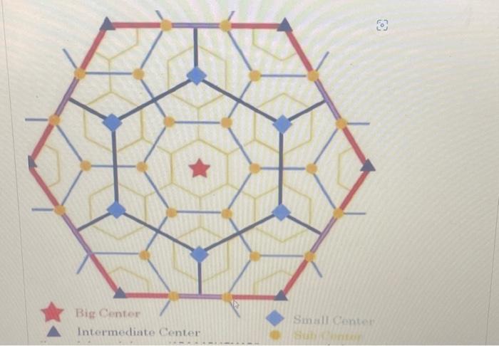 Intermediate Center | Chegg.com