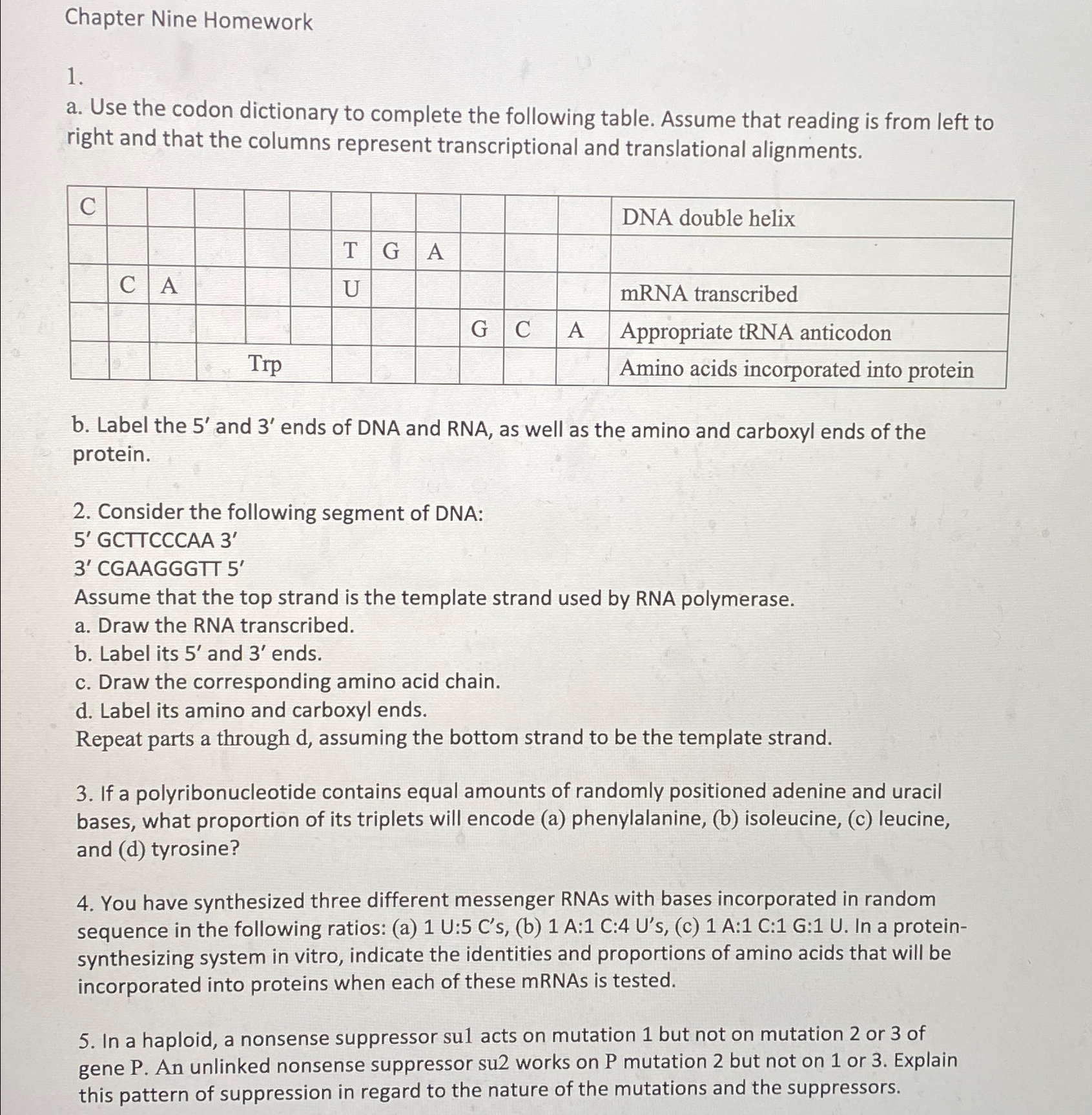 Solved Chapter Nine Homework1.a. ﻿Use the codon dictionary | Chegg.com