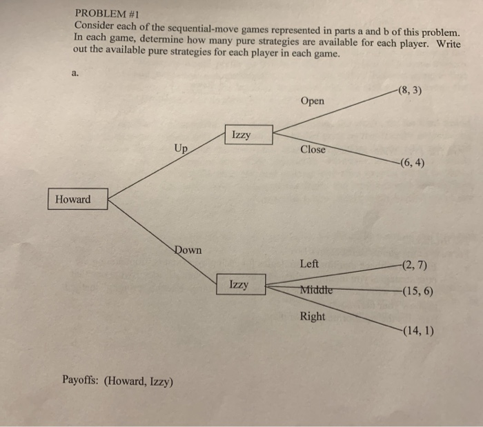 Solved PROBLEM #1 Consider each of the sequential-move games | Chegg.com