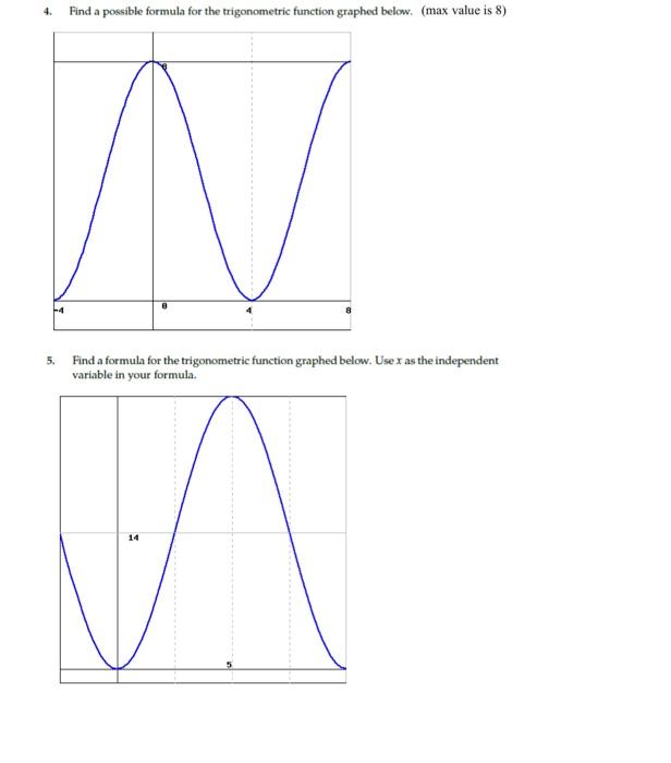 Solved 4. Find a possible formula for the trigonometric | Chegg.com