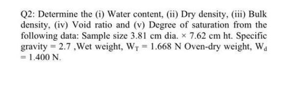 Solved Q2: Determine the (1) Water content, (ii) Dry | Chegg.com