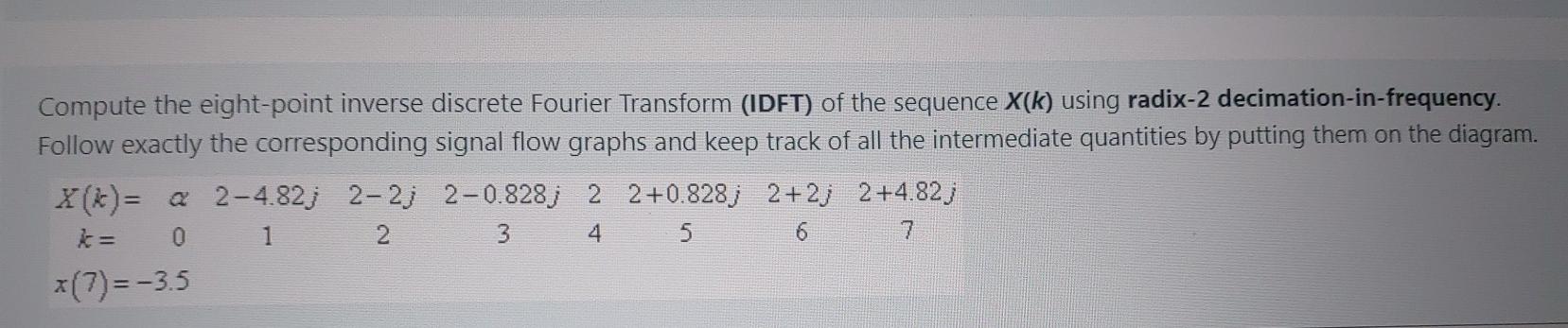 Solved Compute the eight-point inverse discrete Fourier | Chegg.com