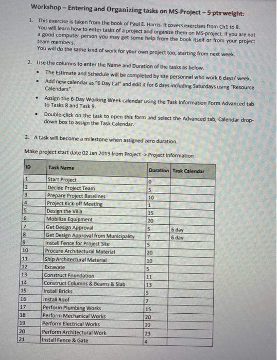 Solved Workshop - Entering and Organizing tasks on | Chegg.com