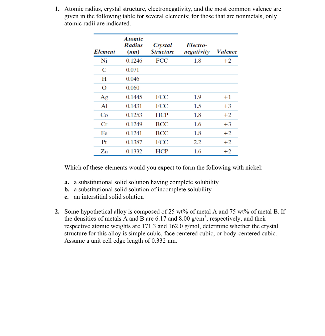 Solved Atomic radius, crystal structure, electronegativity, | Chegg.com