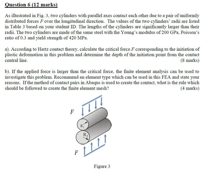 Solved As illustrated in Fig. 3, two cylinders with parallel | Chegg.com