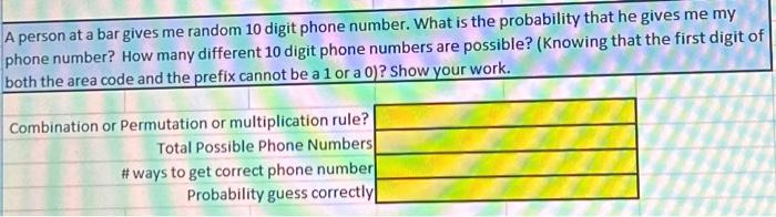 Solved A person at a bar gives me random 10 digit phone | Chegg.com
