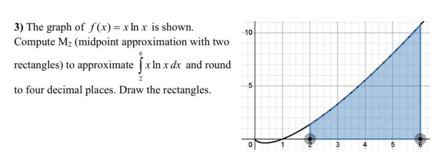 Solved The graph of f(x)=xlnx ﻿is shown.Compute M2 (midpoint | Chegg.com