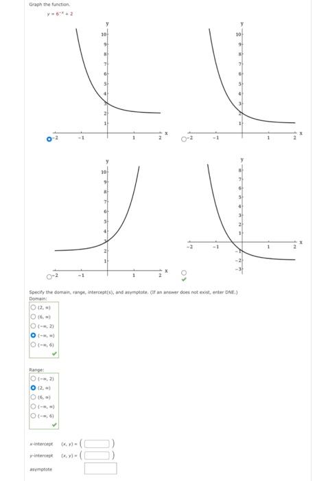 Solved Graph the function. y=5−x+2 Specity the soman, range, | Chegg.com