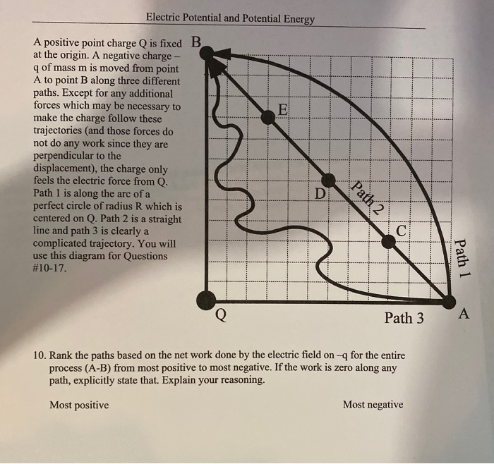 Solved Electric Potential and Potential Energy E A positive | Chegg.com
