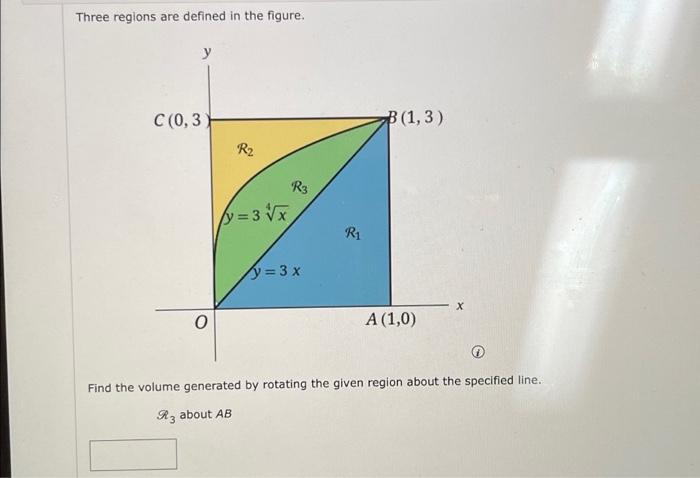 Solved Three regions are defined in the figure. y C (0, 3 O | Chegg.com