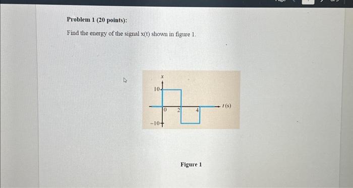 Solved Find the energy of the signal x(t) shown in figure 1. | Chegg.com