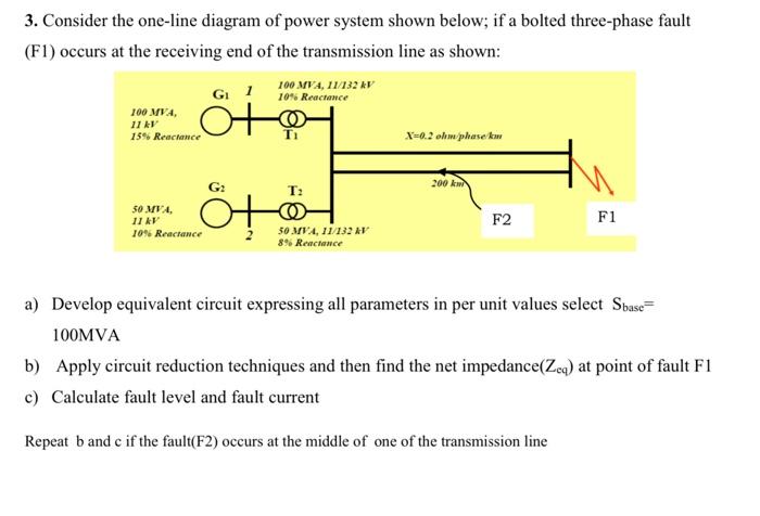 Solved 3. Consider the one-line diagram of power system | Chegg.com