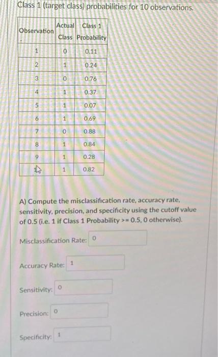 Solved Class 1 (target class) probabilities for 10 | Chegg.com