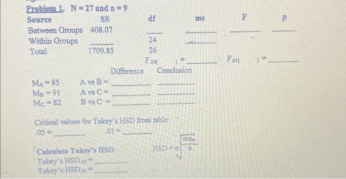 Solved df nes F P Problem 1. N=27 and n=9 Source SS Between | Chegg.com