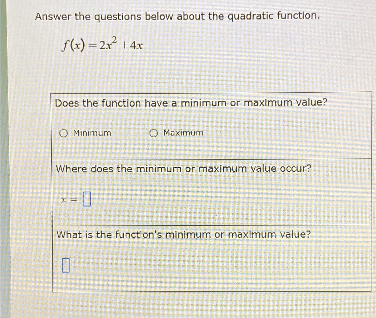 Solved Answer the questions below about the quadratic | Chegg.com