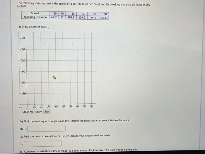 Solved The following data represent the speed of a car (in | Chegg.com