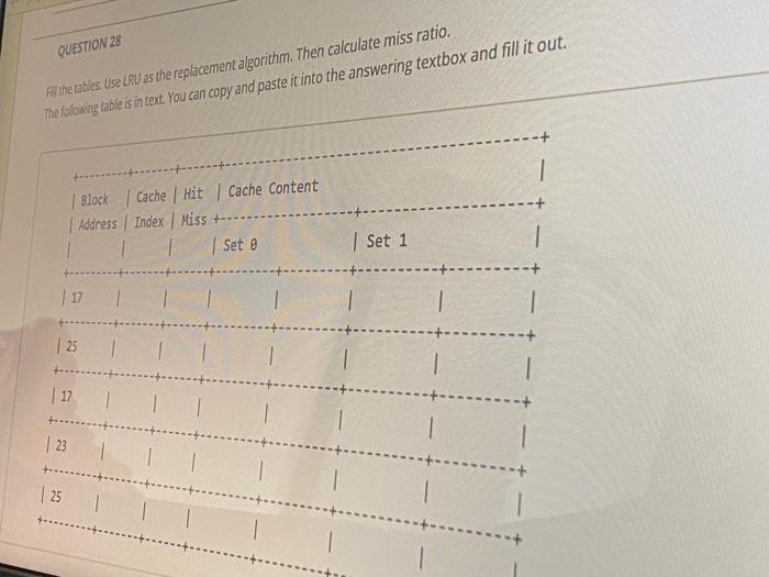 Solved QUESTION 28 Fil the tables Use LRU as the replacement | Chegg.com