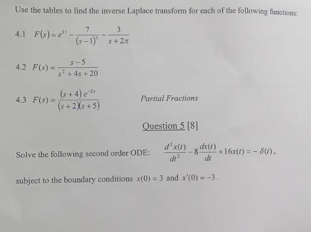 Solved Use the tables to find the inverse Laplace transform | Chegg.com