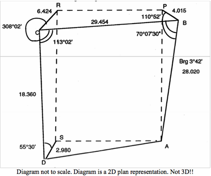 Solved Using the field notes, compute the bearing and | Chegg.com