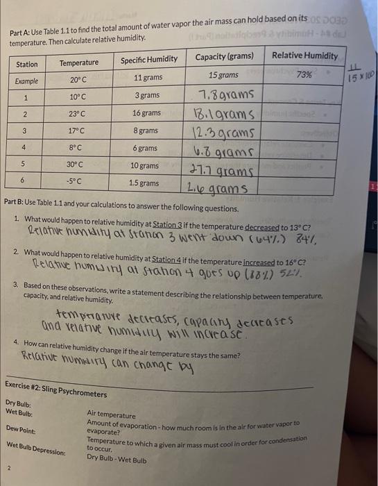 Solved Part A: Use Table 1.1 to find the total amount of | Chegg.com