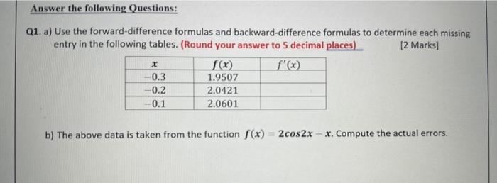 Solved 21. a) Use the forward-difference formulas and | Chegg.com