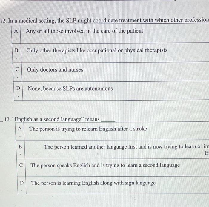 Solved 12. In a medical setting, the SLP might coordinate | Chegg.com