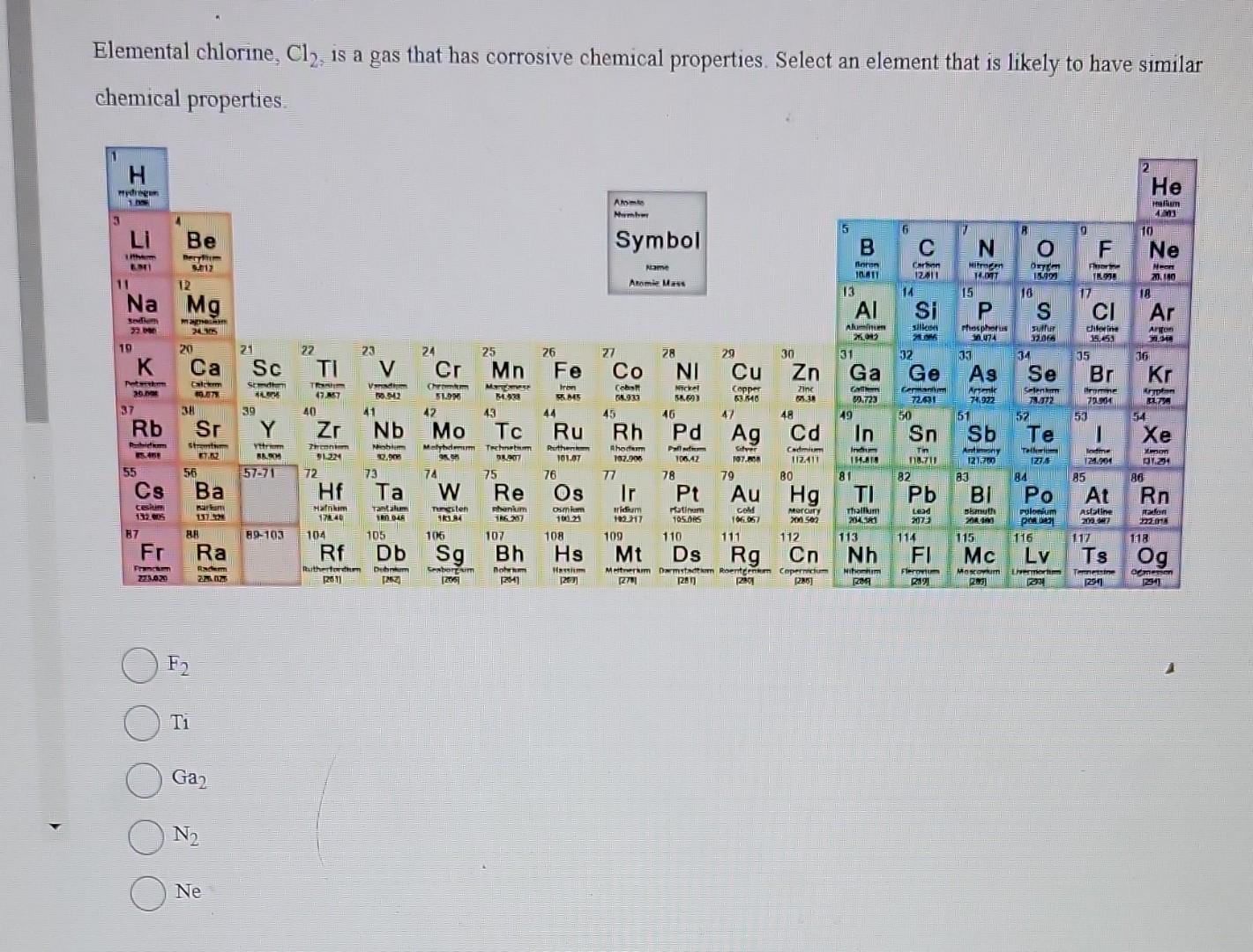 Solved chemical properties. F2 Ti Ga2 N2 Ne | Chegg.com
