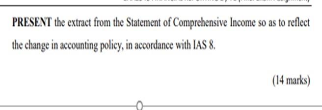 Solved IAS 8 Accounting Policies, Changes in Accounting | Chegg.com