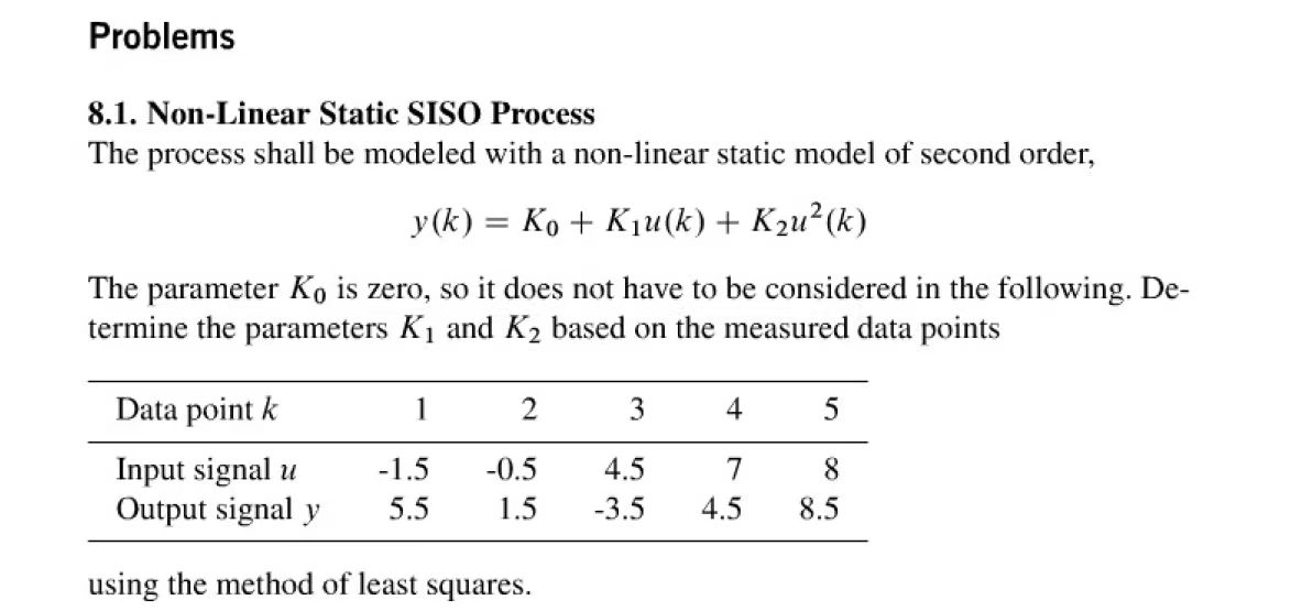 Solved Problems8.1. ﻿Non-Linear Static SISO ProcessThe | Chegg.com