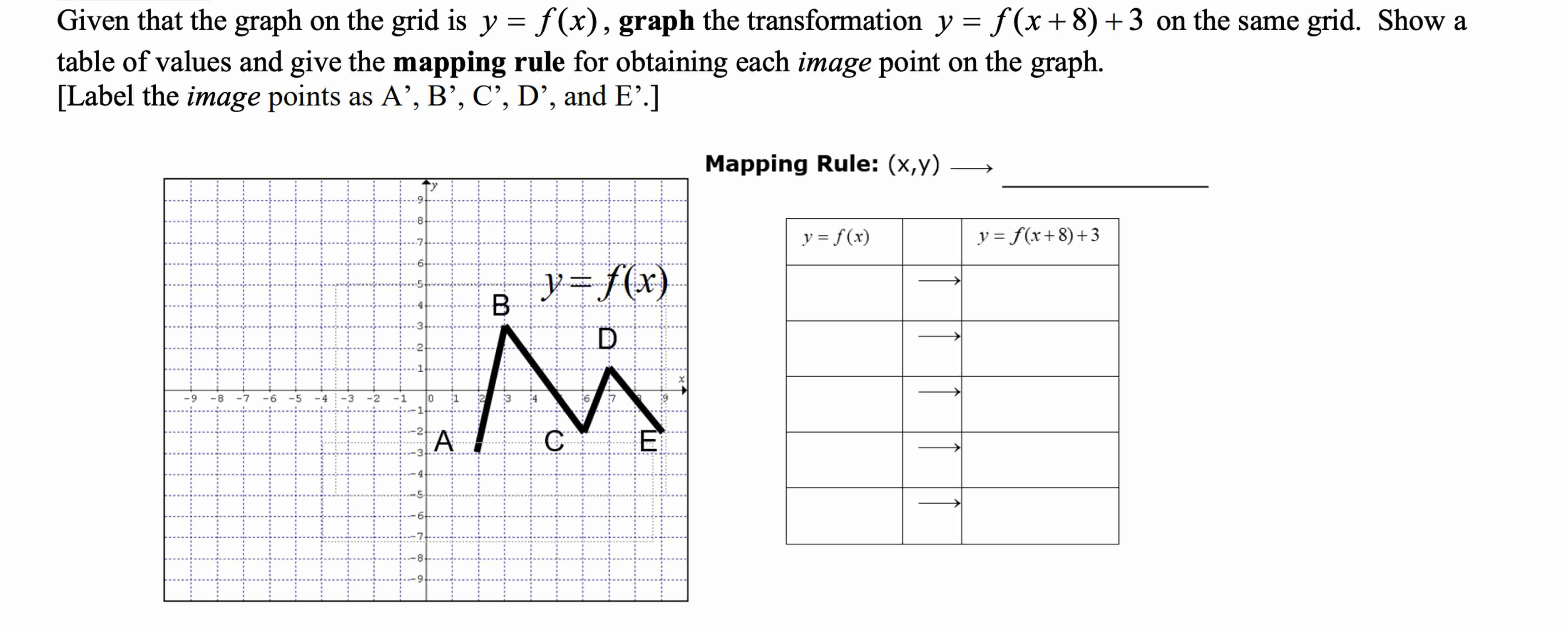 Solved Given that the graph on the grid is y=f(x), ﻿graph | Chegg.com