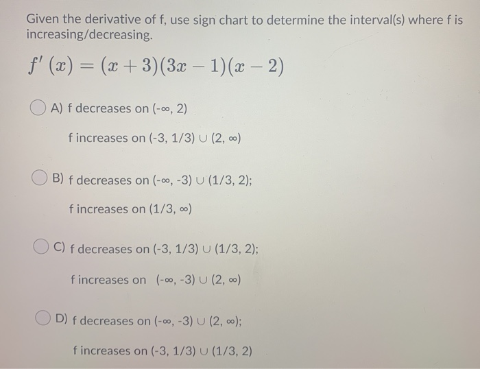 Solved Given the derivative of f, use sign chart to | Chegg.com