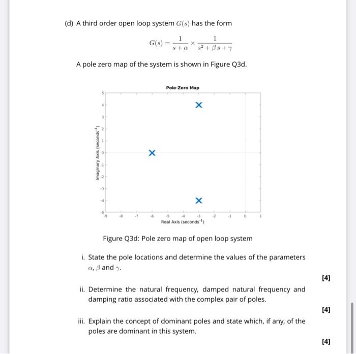 Solved uestion 3 (Frequency response and s-plane) (25 marks) | Chegg.com