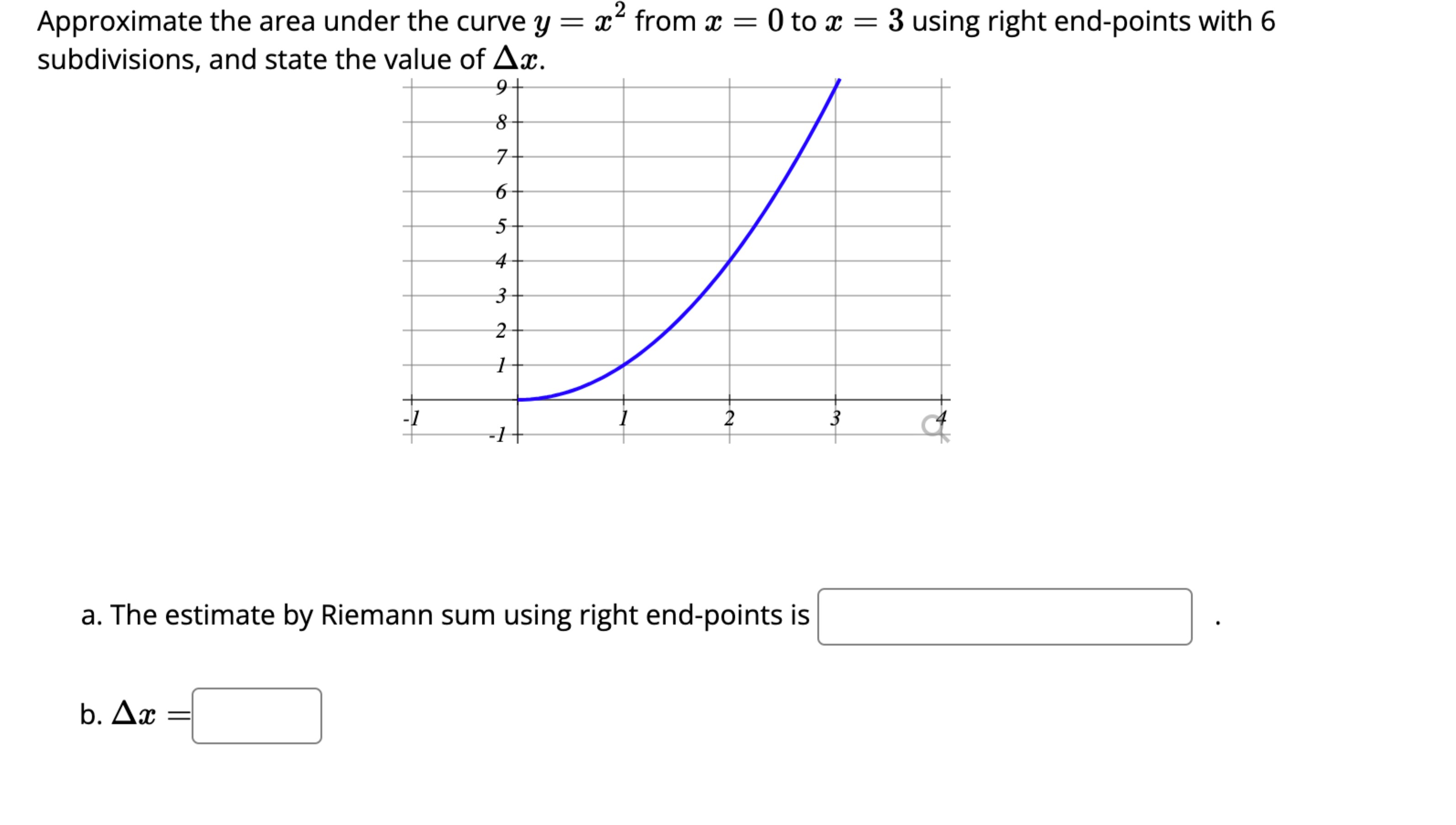 Solved Approximate the area under the curve y=x2 ﻿from x=0 | Chegg.com