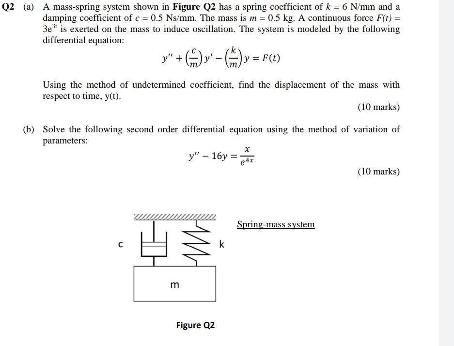 Solved A mass-spring system shown in Figure Q2 has a spring | Chegg.com