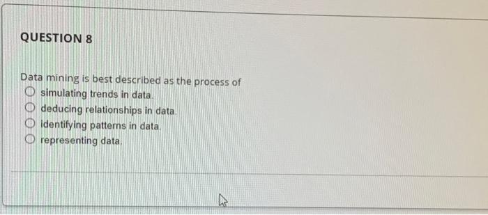 Solved Data mining is best described as the process of | Chegg.com
