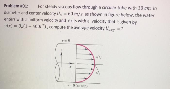 Solved Problem #01: For steady viscous flow through a | Chegg.com
