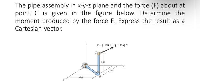 Solved The pipe assembly in x−y−z plane and the force (F) | Chegg.com