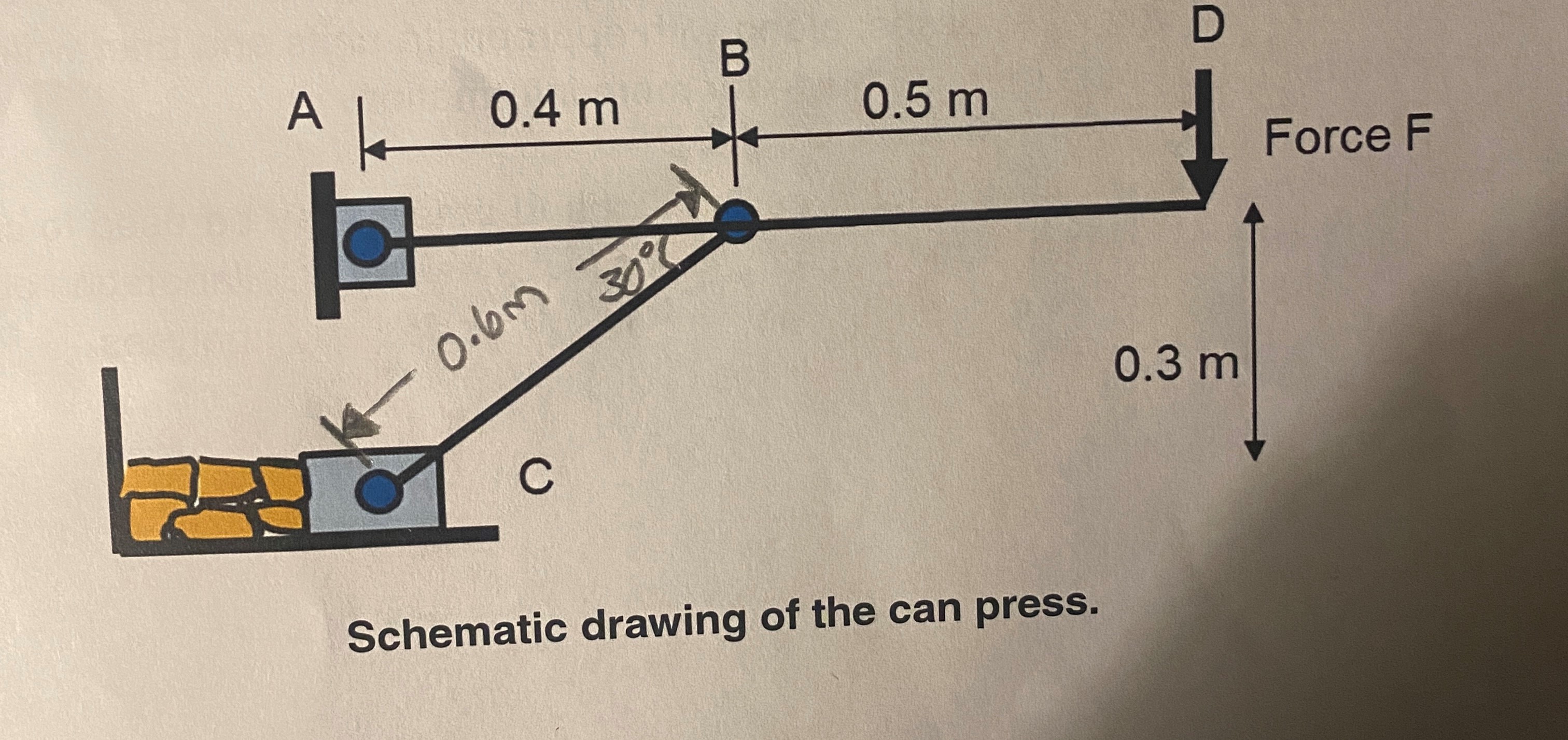 Solved Schematic drawing of the can press. If the force is | Chegg.com